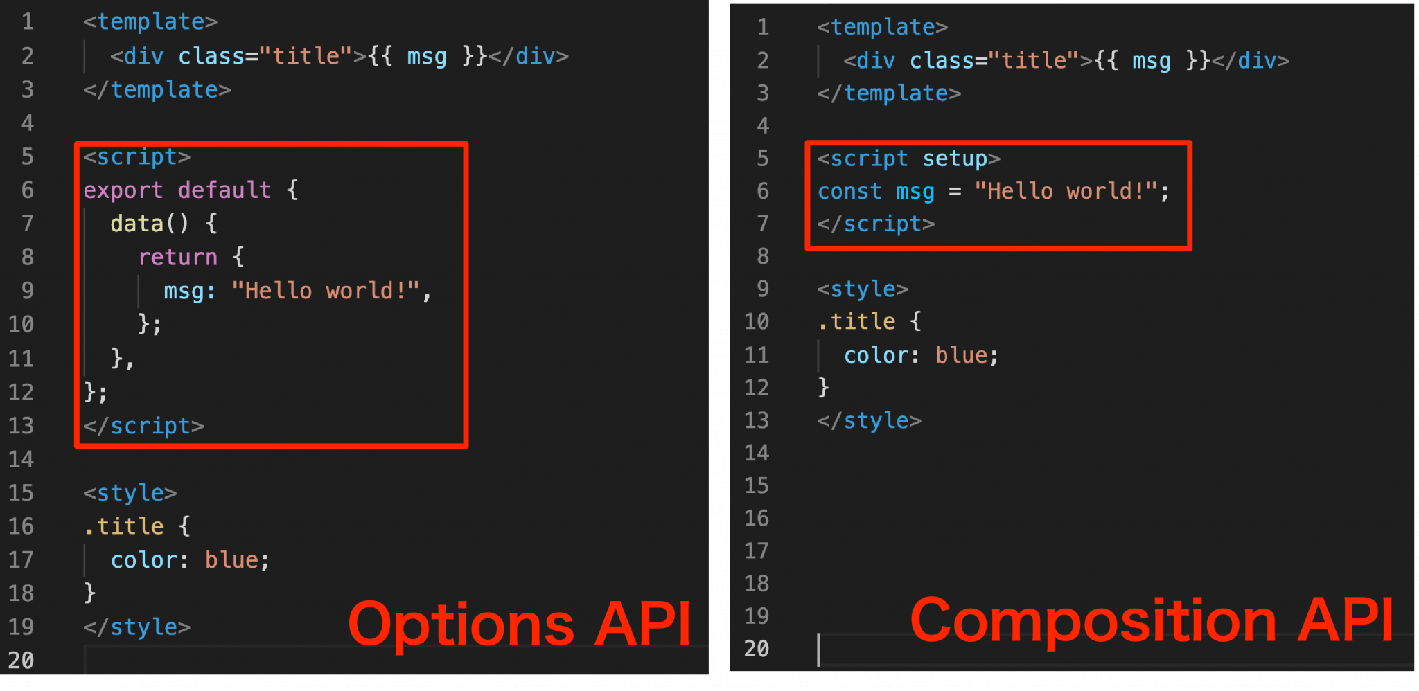 SFC(単一ファイルコンポーネント)とは？【Vue.js公式パートナーが解説】 | Skilled Magazine | Vue.js オフィシャルパートナー