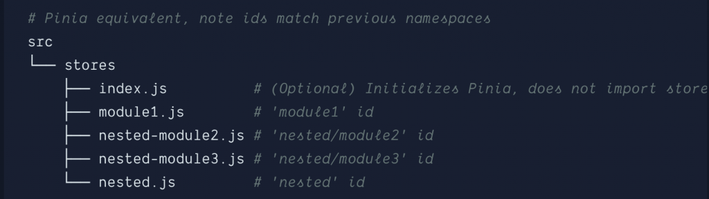 Pinia 完全攻略ガイド：Vuexと違いや状態管理方法を徹底解説【Vue.js 公式パートナーが解説】 | Skilled Magazine | Vue.js オフィシャルパートナー