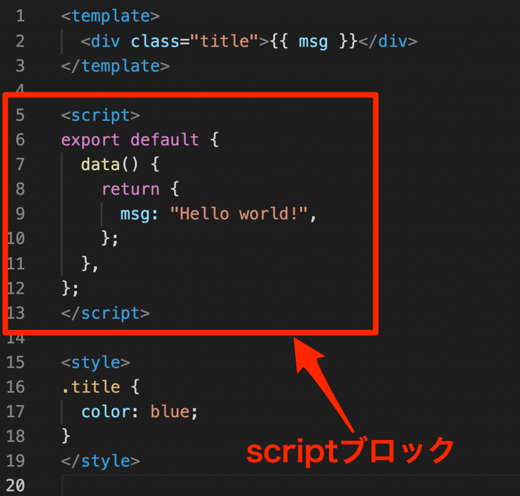 SFC(単一ファイルコンポーネント)とは？【Vue.js公式パートナーが解説】 | Skilled Magazine | Vue.js オフィシャルパートナー
