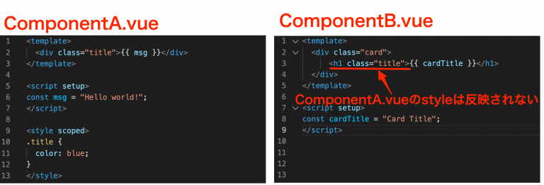 SFC(単一ファイルコンポーネント)とは？【Vue.js公式パートナーが解説】 | Skilled Magazine | Vue.js オフィシャルパートナー