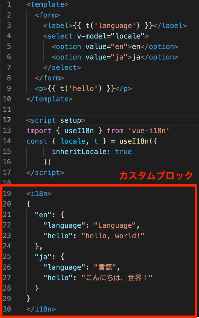 Sfc単一ファイルコンポーネントとは？【vuejs公式パートナーが解説】 Skilled Magazine Vuejs オフィシャルパートナー 